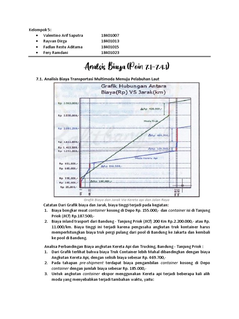 Rekayasa Transportasi Barang | PDF
