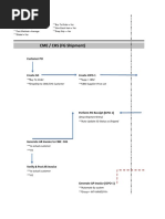 Job Tree View in Epicor Job Entry | PDF | Icon (Computing) | Menu ...