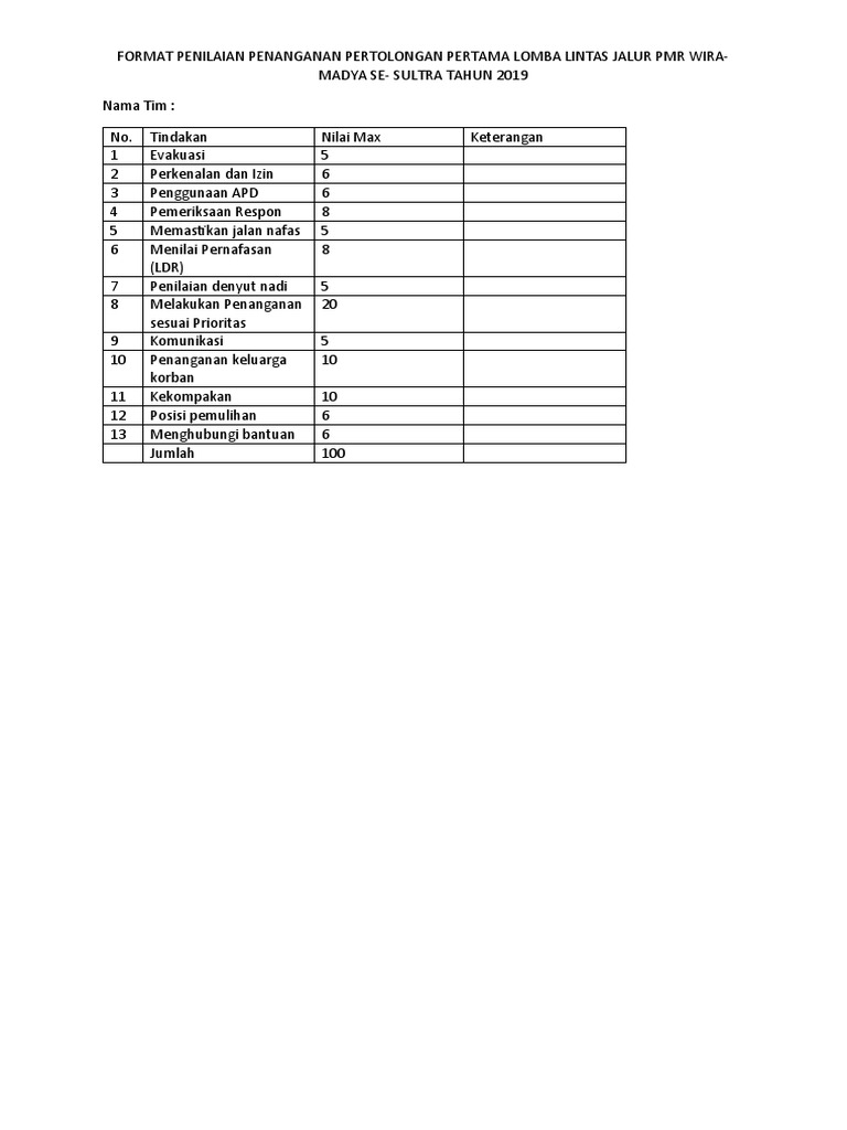 Format Penilaian Pertolongan Pertama PMR | PDF