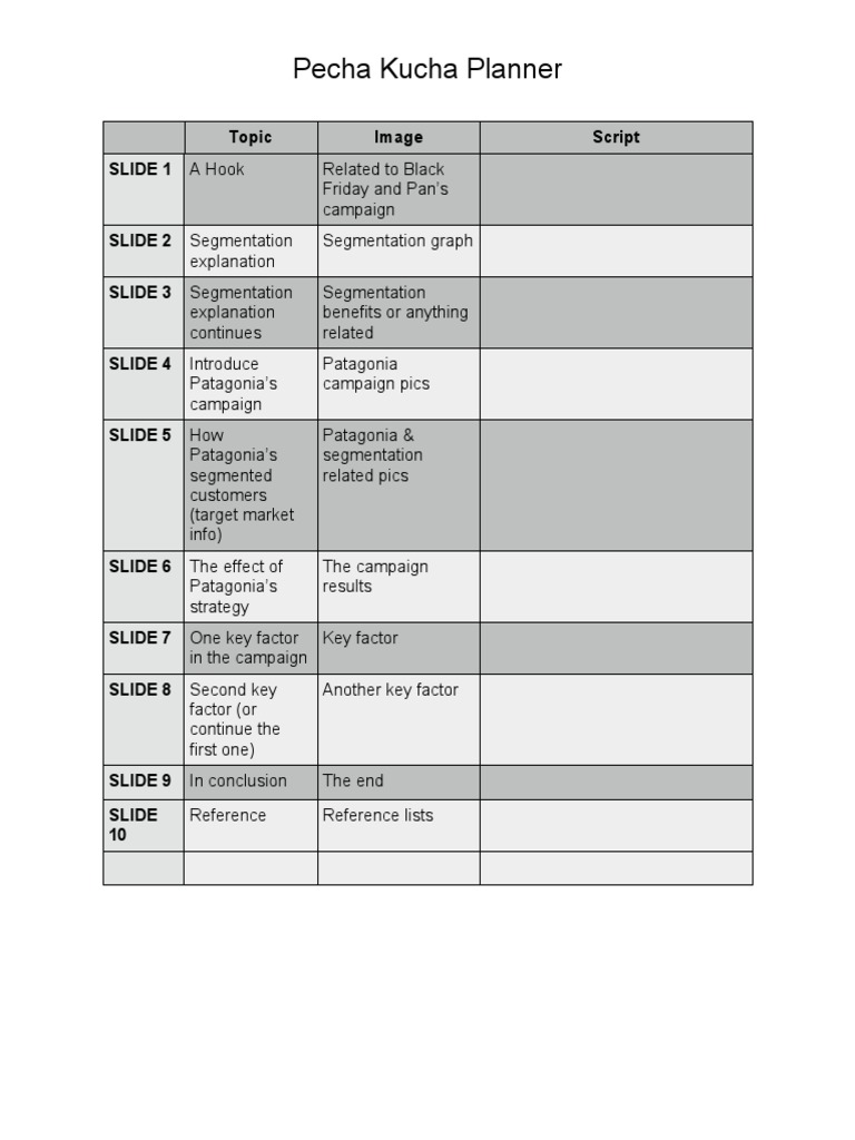 Pecha Kucha Planner: Topic Image Script Slide 1 A Hook | Download Free PDF | Market Segmentation ...