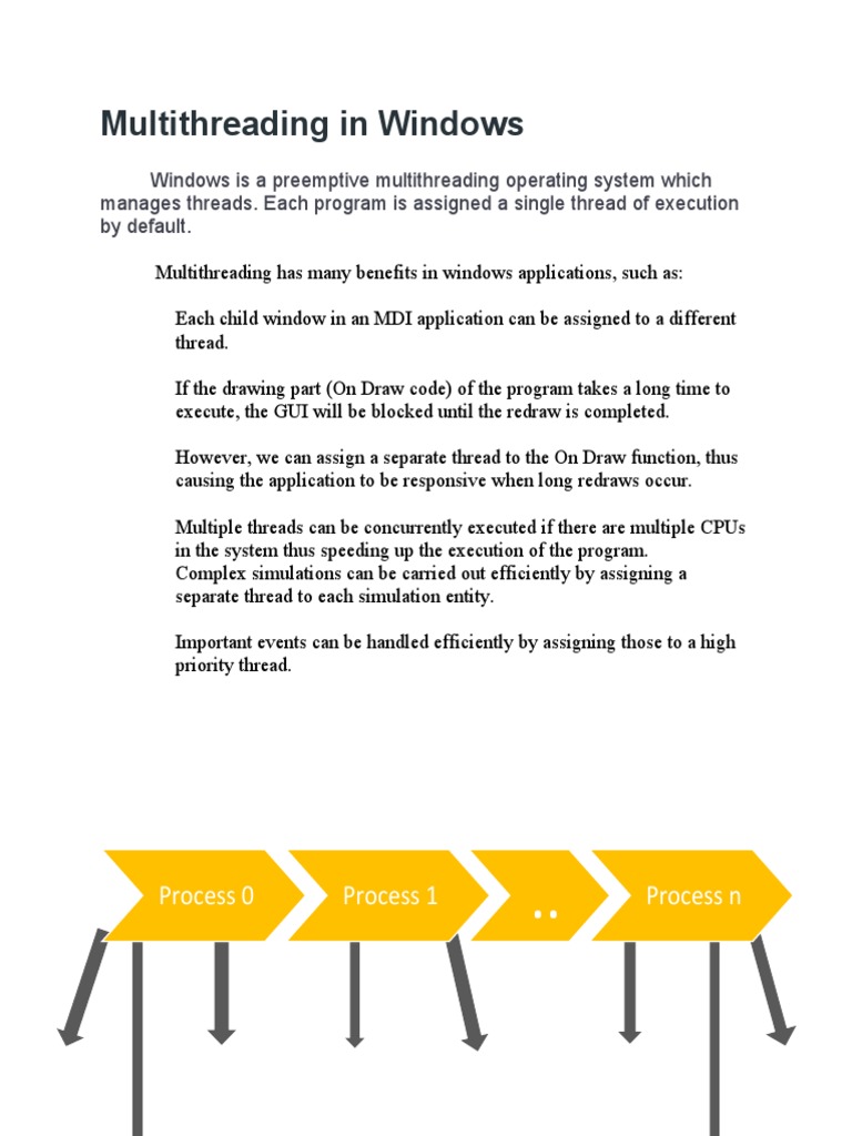 Multithreading in Windows: Process 0 Process 1 Process N | PDF | Thread (Computing) | Process ...