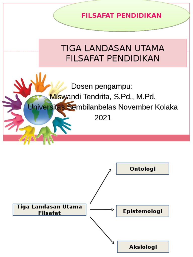 Tiga Landasan Utama Filsafat Pendidikan | PDF | Sains & Matematika