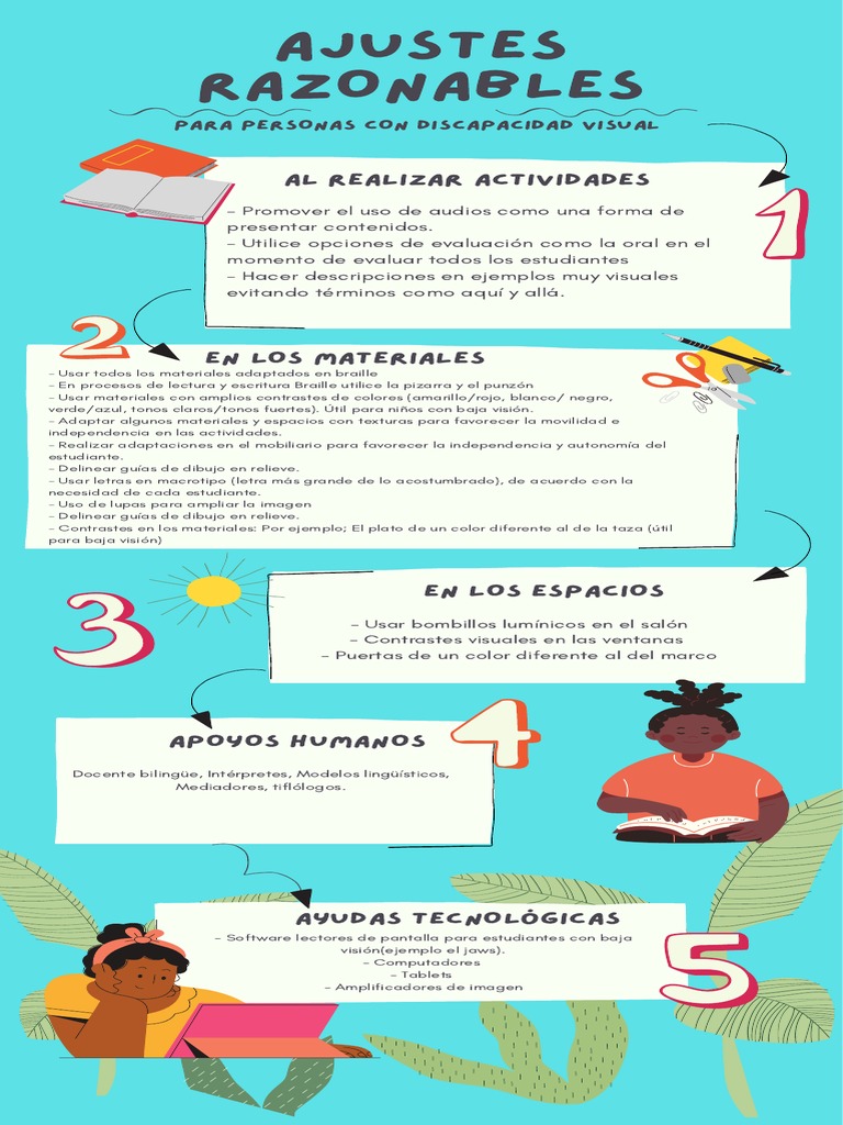 Ajustes Razonables para Personas Con Discapacidad Visual | PDF