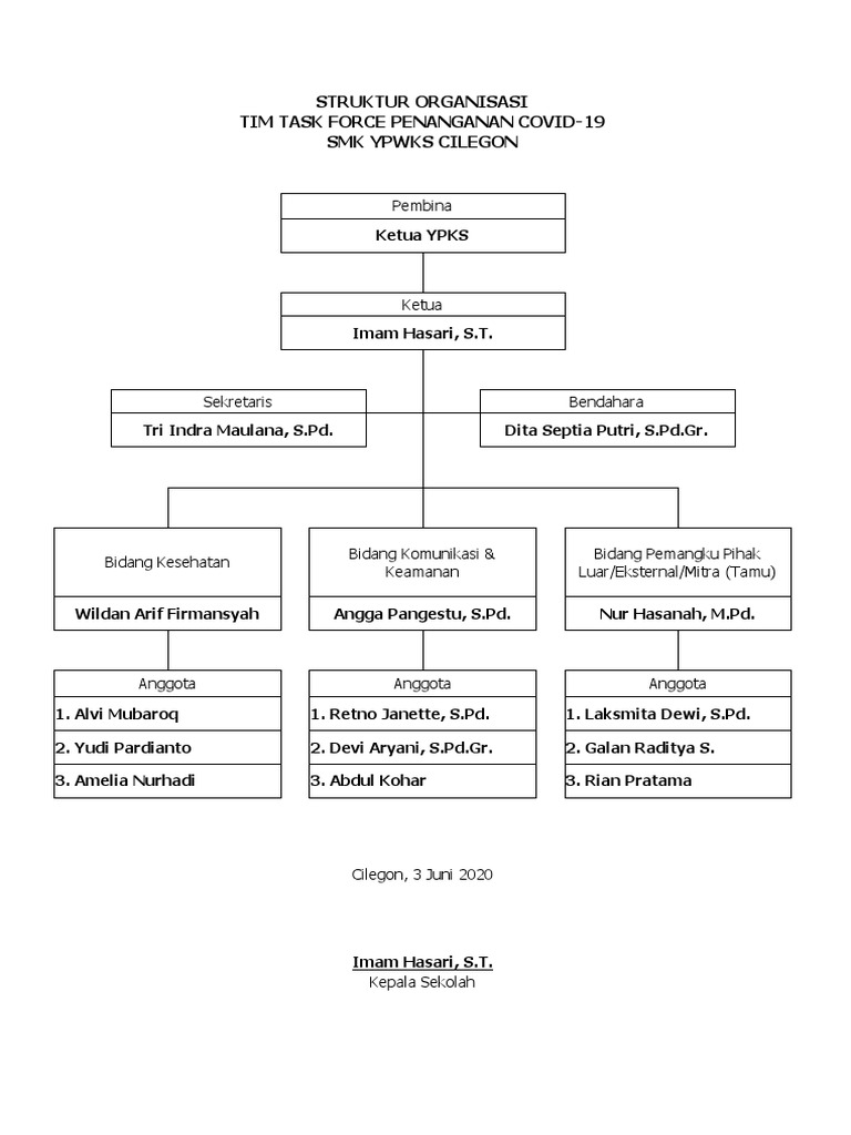 Tim Task Force Covid 19 | PDF
