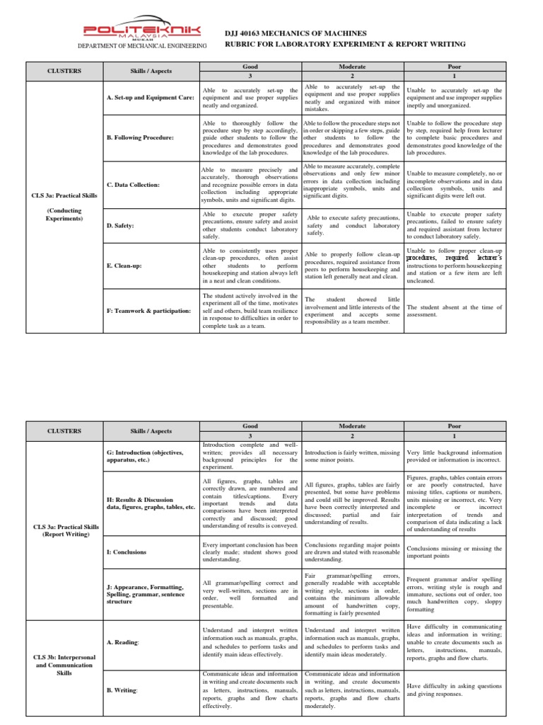 DJJ 40163 Mechanics of Machines Rubric For Laboratory Experiment ...