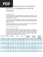 Tablas de Consumo de Electrodos | PDF | Soldadura | Construcción