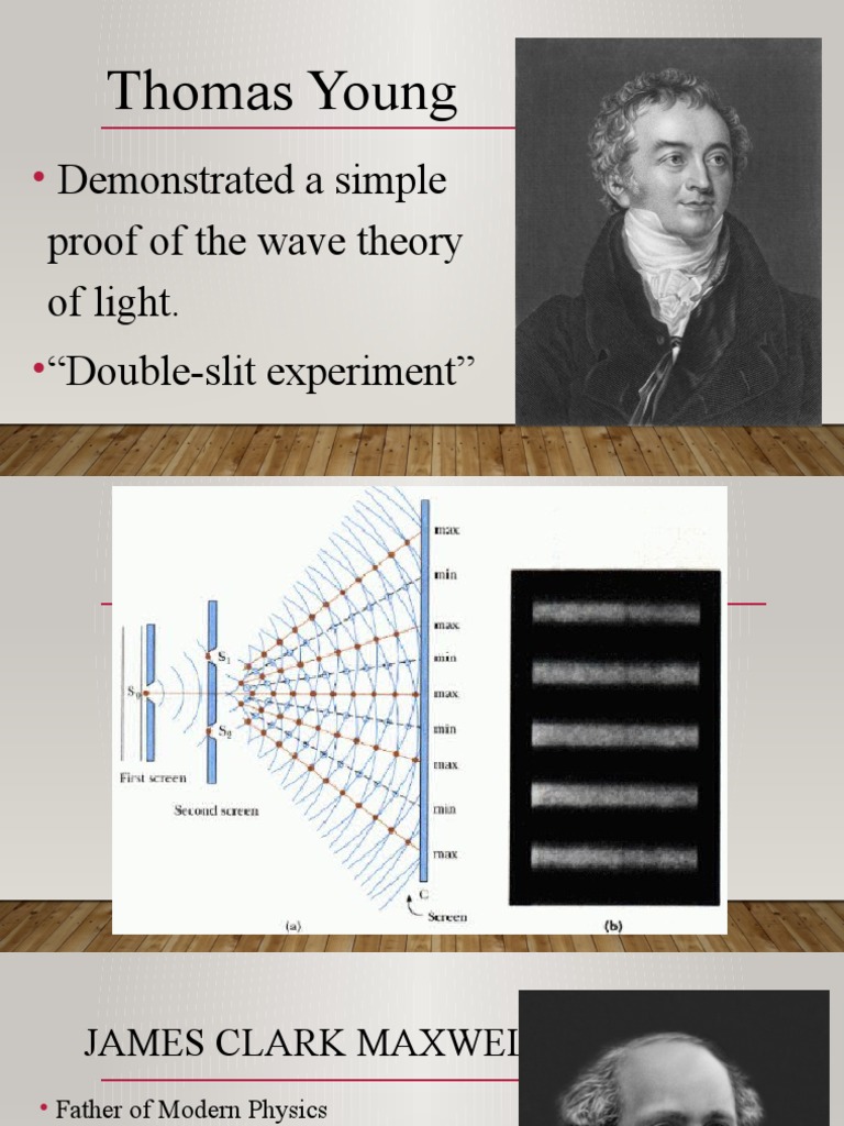 Thomas Young: Demonstrated A Simple Proof of The Wave Theory of Light ...