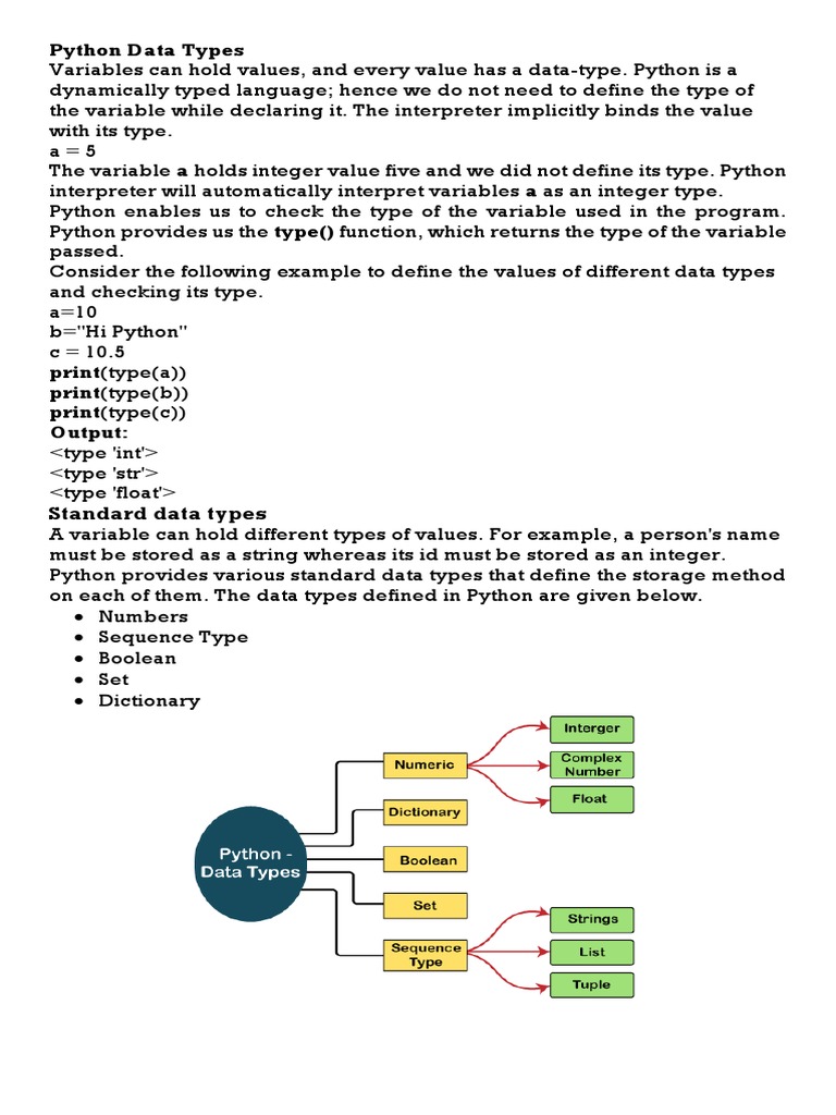 Introduction Standard Data Type | PDF | Data Type | Variable (Computer Science)