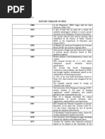 SPED Timeline | PDF | Special Education | Disability
