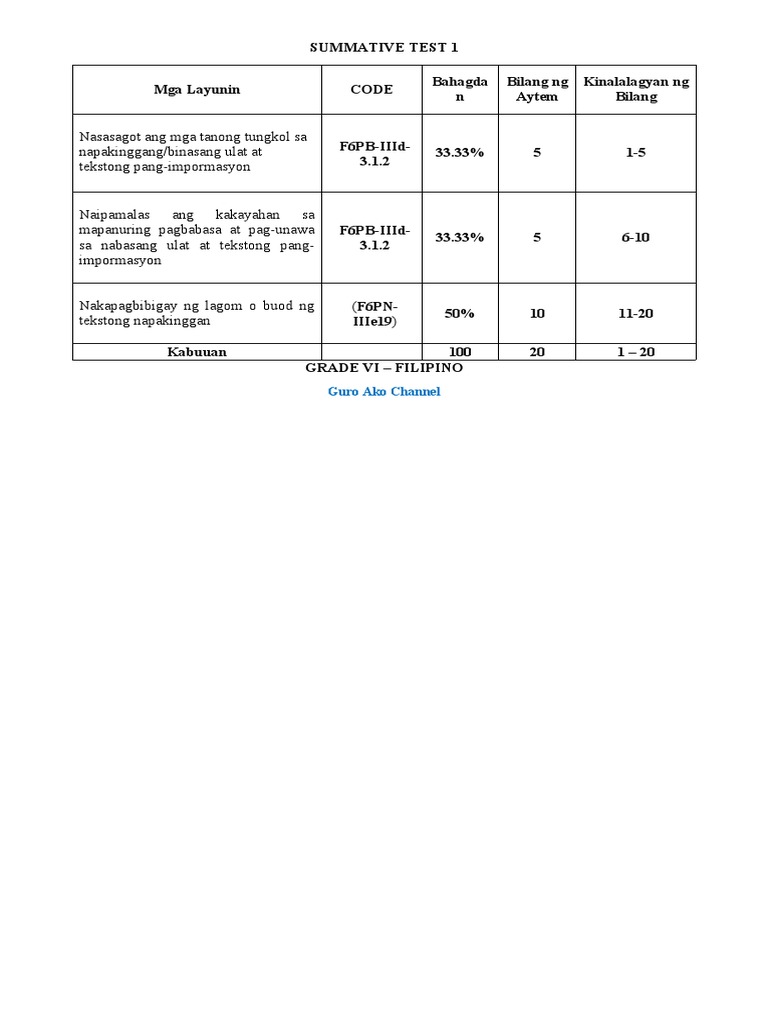 Q3 ST 1 GR.6 Filipino With Tos | PDF