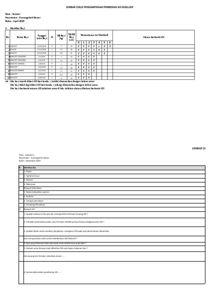 Lembar Ceklis Asi Eks | PDF