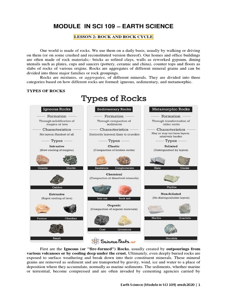 Module 2 (Rocks) | PDF | Sedimentary Rock | Rock (Geology)
