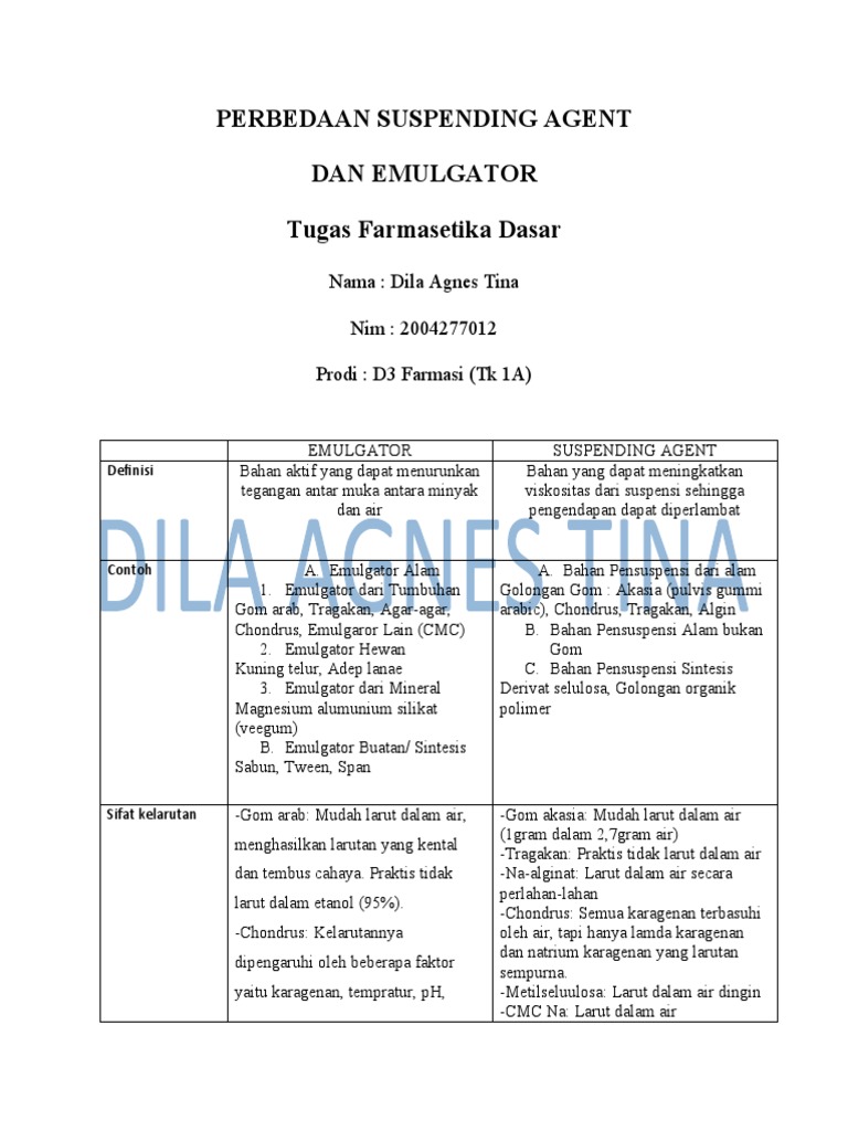 Perbedaan Suspending Agent dan Emulgator | PDF