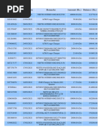 Balance Sheet Fy 2024-25 | PDF | Expense | Balance Sheet