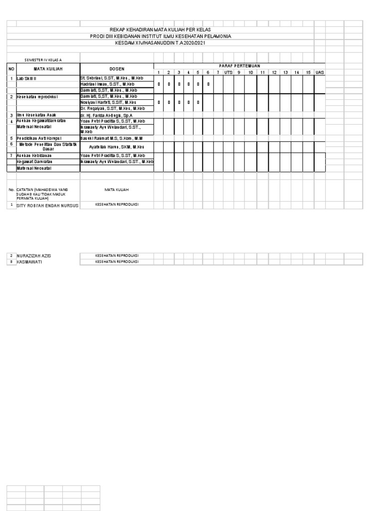 Rekap Mengajar Bidan TK Ii | PDF | Pengembangan Diri | Kesehatan Holistik