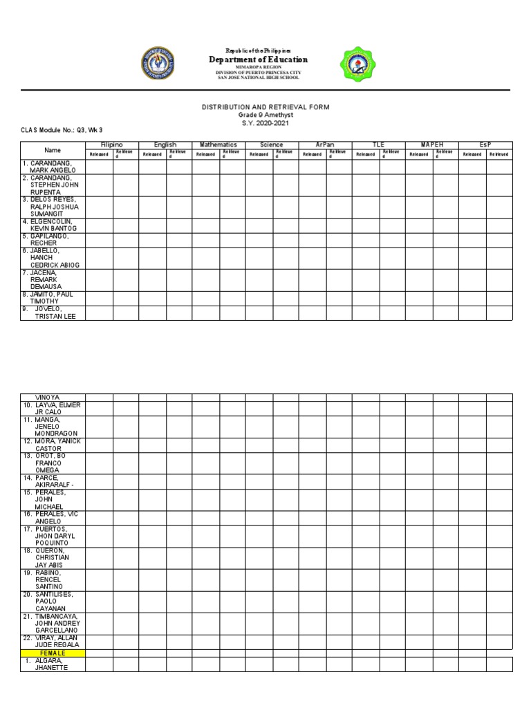 Module Distribution-Retrieval Form | PDF