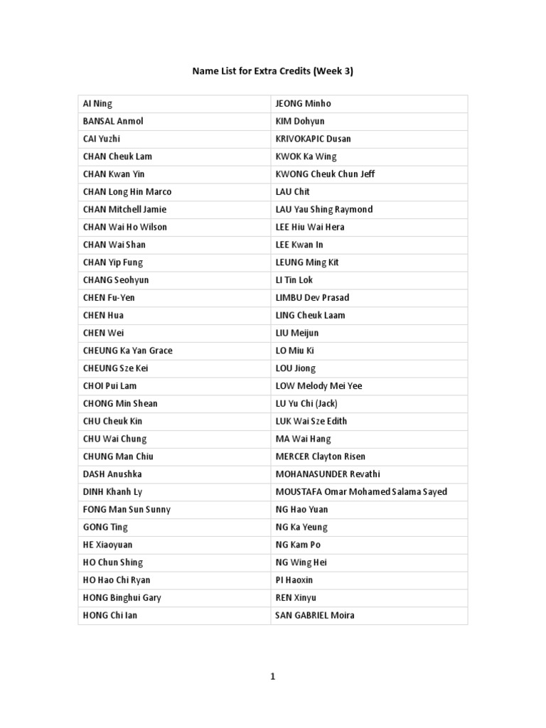Week 3 Extra Credit Name List | PDF | Hong Kong | Confucianism