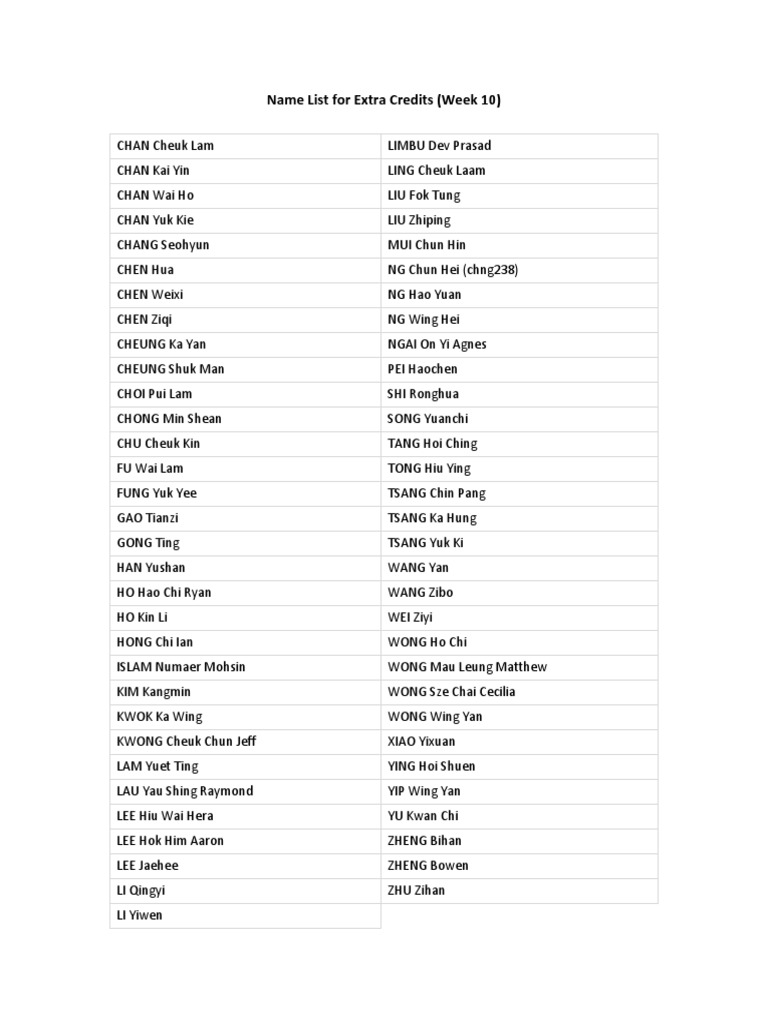 Name List For Extra Credit (Week 10) - Updated | PDF