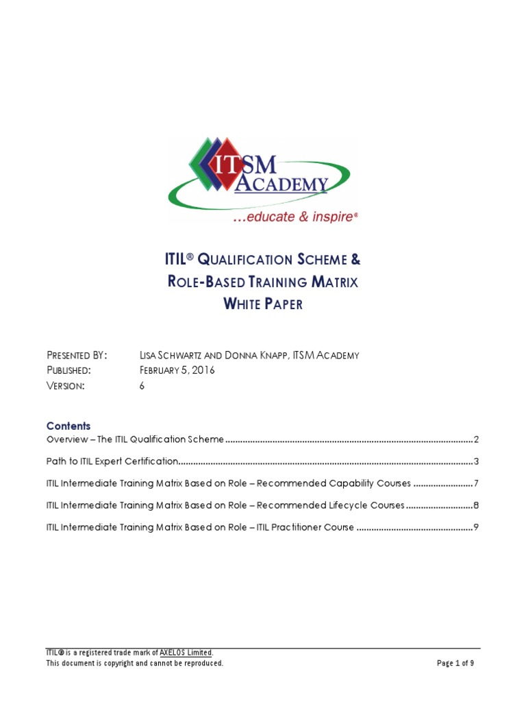 ITIL Qualification Scheme | PDF | It Service Management | Life Cycle ...