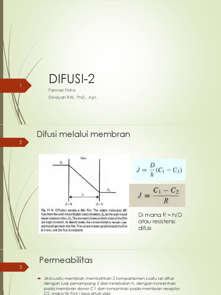 Difusi 2 | PDF | Metode & Bahan Ajar