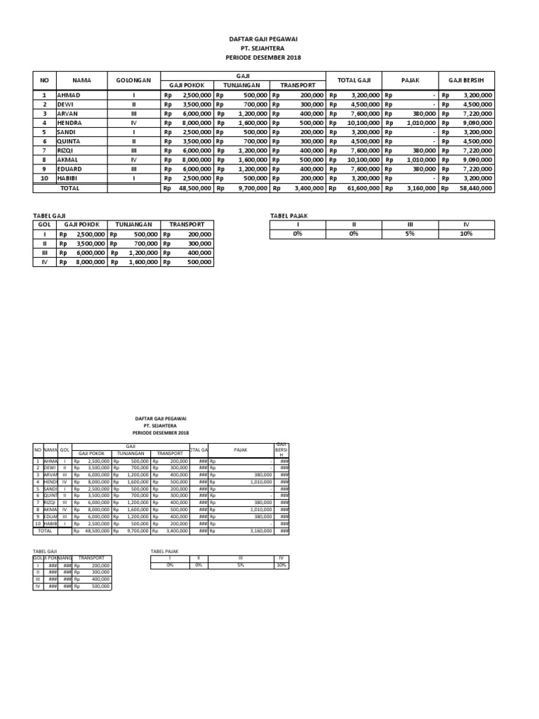 Praktik Spreadsheet | PDF