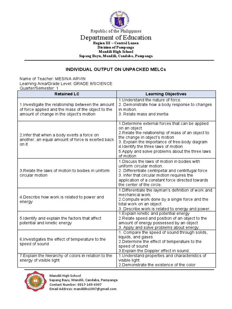 Department of Education: Individual Output On Unpacked Melcs | PDF ...
