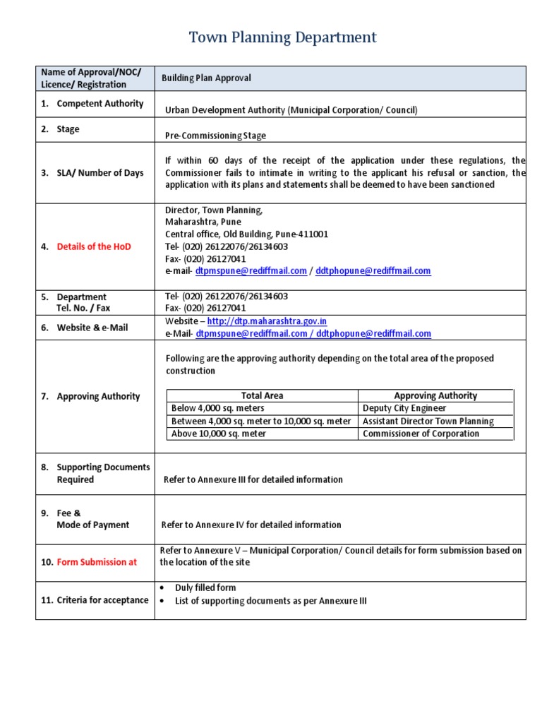 Checklist Building Pla | PDF | Justice | Crime & Violence
