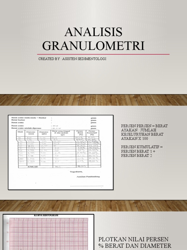 Analisis Granulometri | PDF