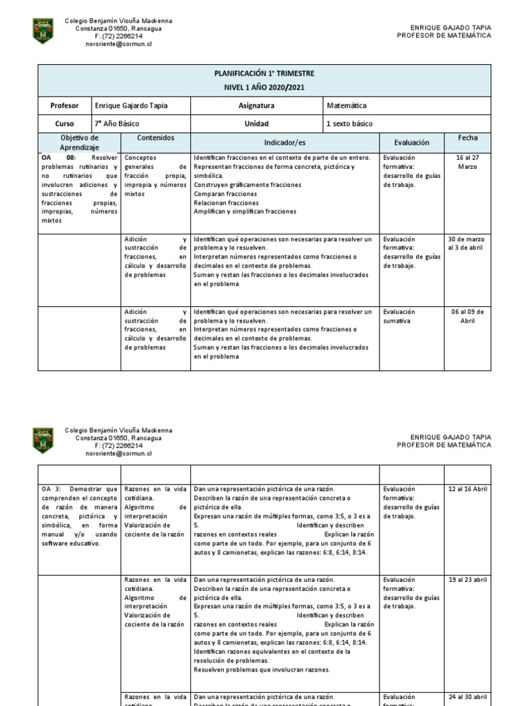 Planificación Matemática Séptimo Basico | PDF | Porcentaje | Aritmética