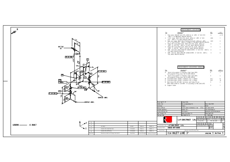 List of Pipe Components - Itemized List of Pipe Parts | PDF | Plumbing ...