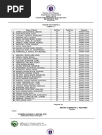 HPTA OFFICERS Template Final | PDF