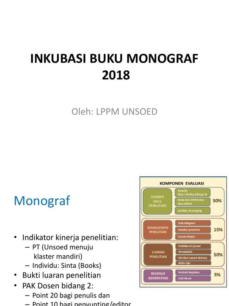 Inkubasi Buku Monograf 2018 | PDF | Karier & Perkembangan
