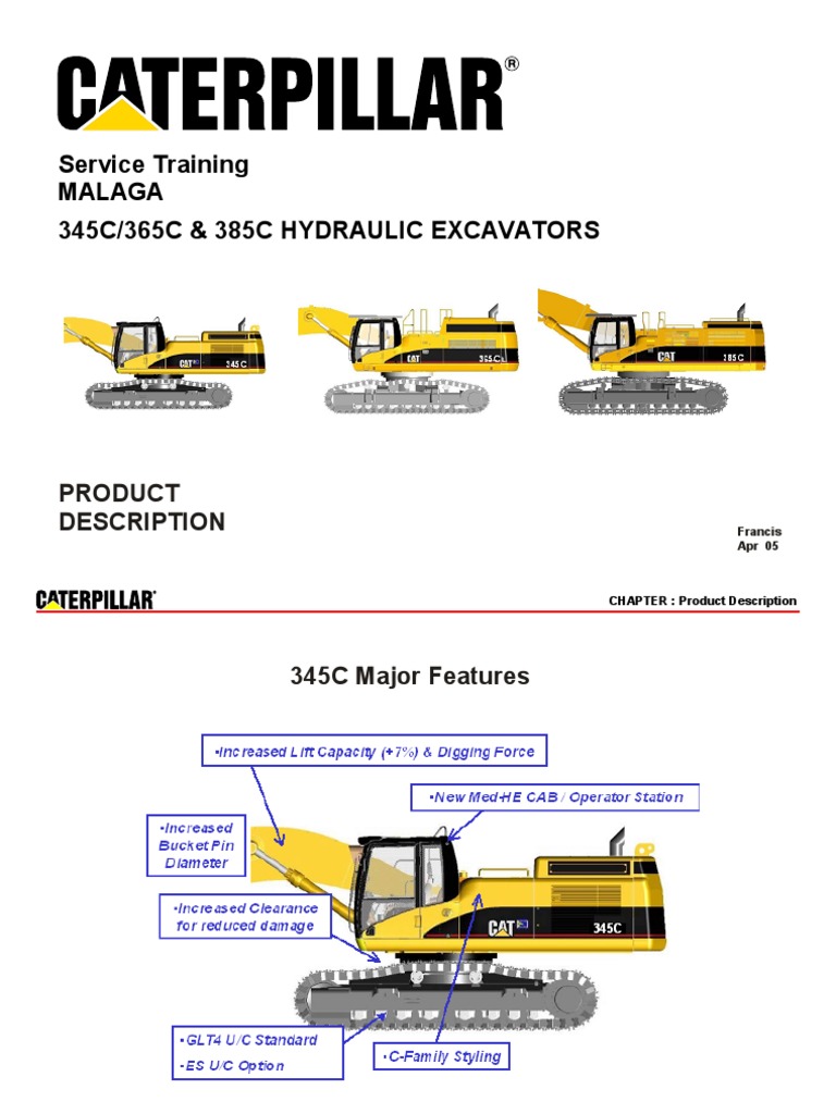02 Prod - Descr | PDF | Horsepower | Fuel Efficiency