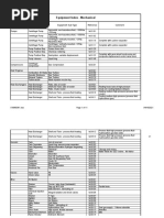 PFD PID Standard Symbols | PDF | Gas Compressor | Pump