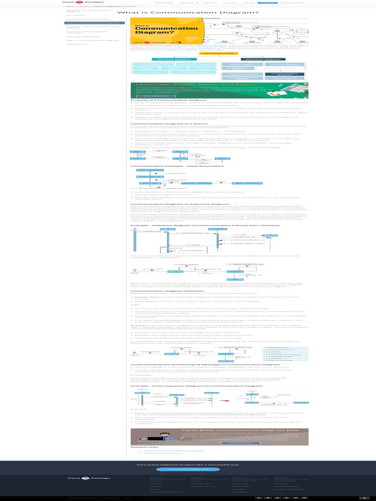 Understanding UML Communication Diagrams | PDF | Unified Modeling ...