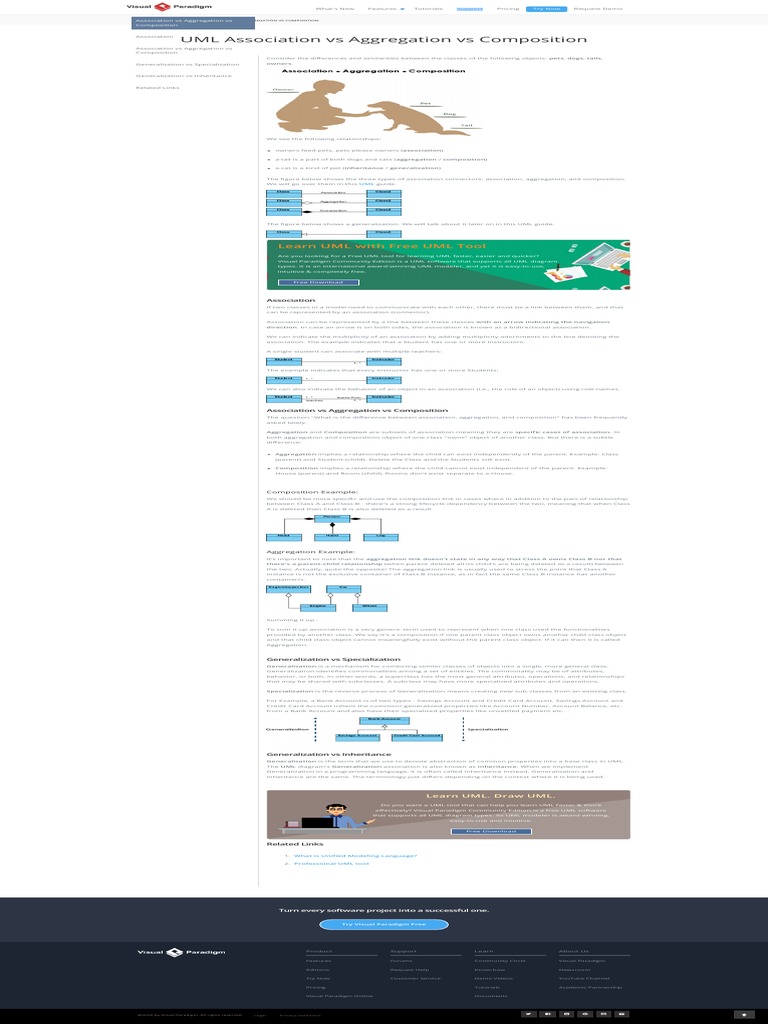 UML Association Vs Aggregation Vs Composition | PDF | Inheritance ...