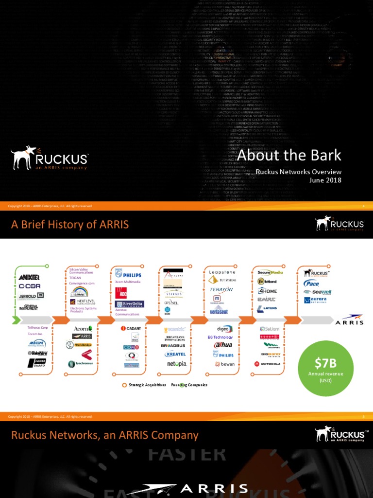 Who Is Ruckus | PDF | Computer Networking | Computing