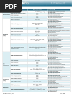 Pre-Joining Familiarization Check List | PDF