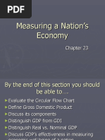 Cheat Sheet GDP and Its Component (From The Economy's Spending ...