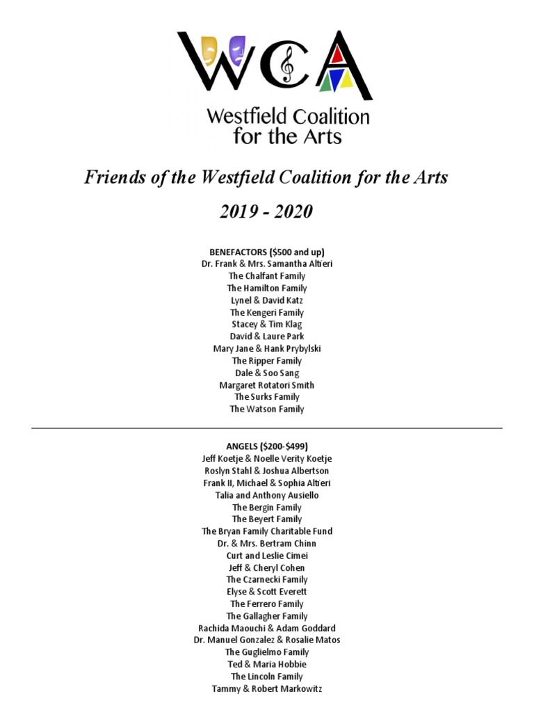 Wca Donors 2019-20 List | PDF