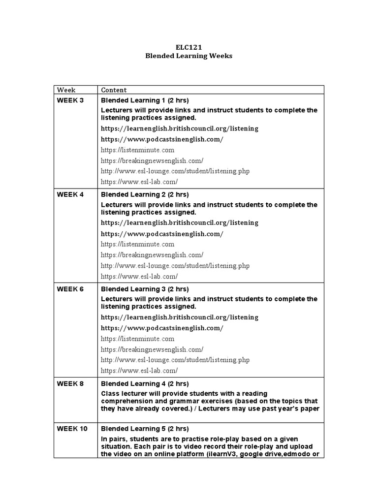 ELC121 Blended Learning Overview | PDF