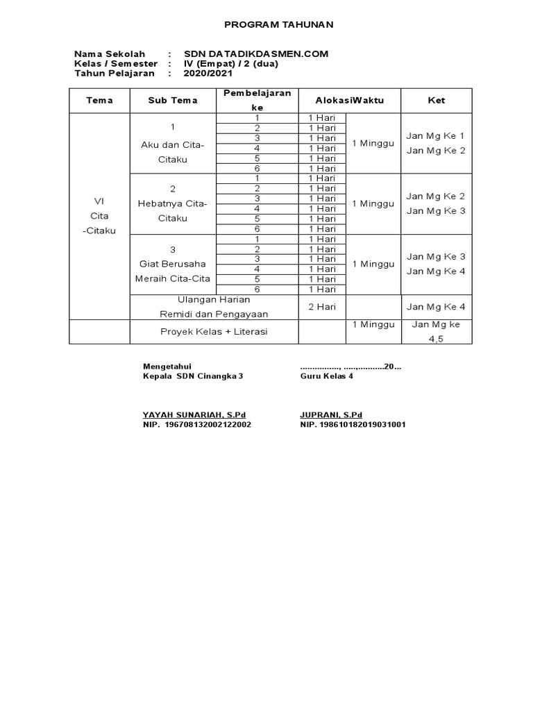 PROTA KELAS 4 K 13 | PDF