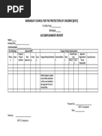 BPOPS Accomplishment Report | PDF