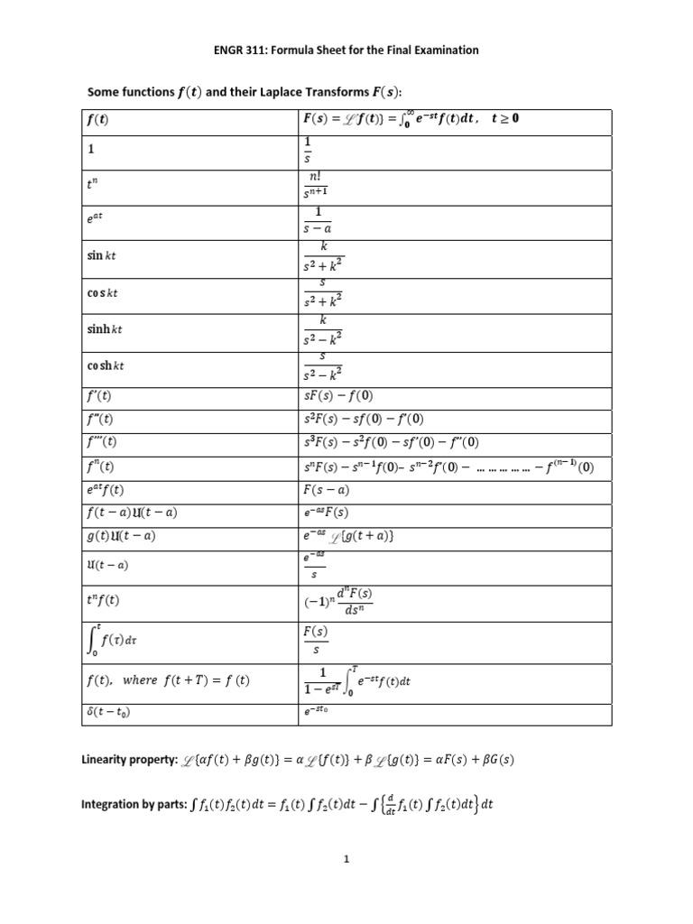 Mech 311 Formula Sheet For Final Exam | PDF | Trigonometric Functions ...