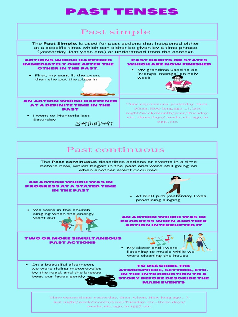 Past Tenses | PDF | Grammatical Tense | Language Mechanics