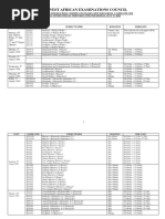 WASSCE 2024 Invigilation Time Table | PDF