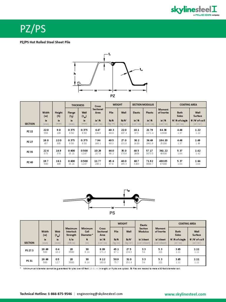 PZ/PS Hot Rolled Steel Sheet Pile | PDF | Economic Sectors | Building ...
