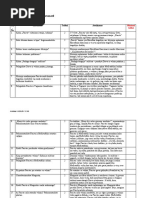 ,,hamletas" Analizė | PDF