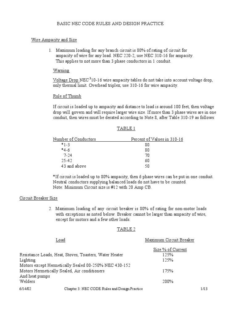 Basic Nec Code Rules and Design Practice | PDF | Electrical Wiring ...