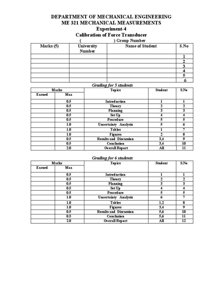 Expt 4 Caliberation of Force Sensor | PDF | Bending | Physical Quantities